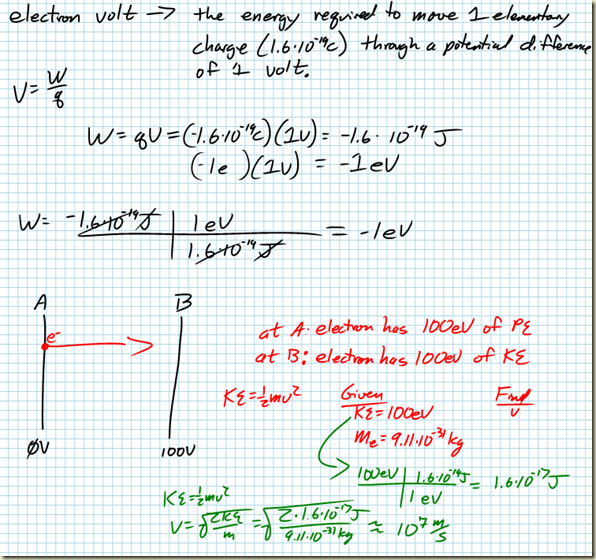 Electrostatic Potential - Regents Physics
